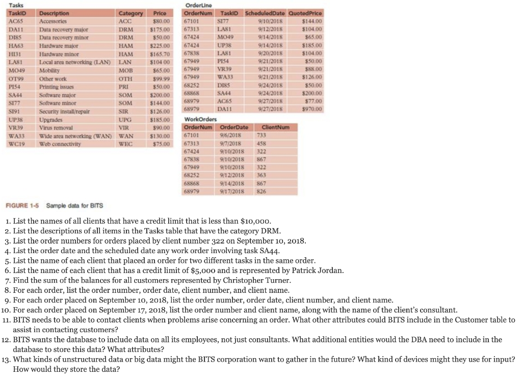 Solved Module 1 BITS Corporation Exercises Answer each of | Chegg.com