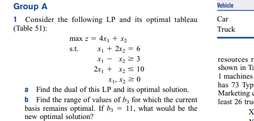 1 Consider the following LP and its optimal tableau | Chegg.com