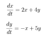 Solved dtdx=2x+4y dtdy=−x+5y | Chegg.com