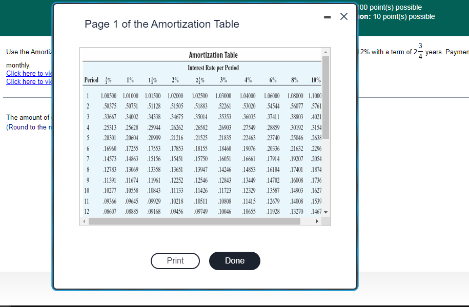 Solved Use the Amortization Table to determine the payment | Chegg.com