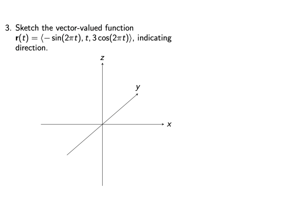 Solved 3. Sketch the vector-valued function | Chegg.com