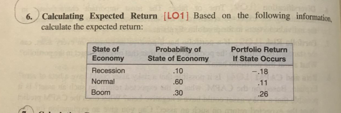 Solved 6. Calculating Expected Return [L01] Based on the | Chegg.com