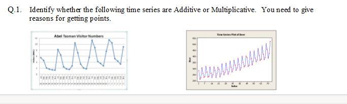 Solved 1. Identify whether the following time series are | Chegg.com