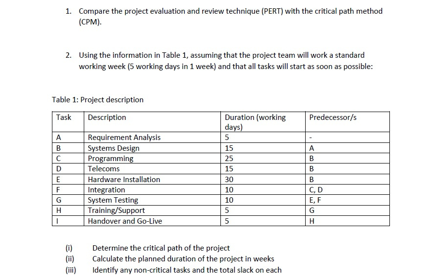 solved-1-compare-the-project-evaluation-and-review-chegg