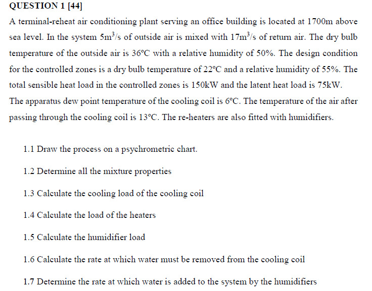 Solved QUESTION 1 [44] A terminal-reheat air conditioning | Chegg.com