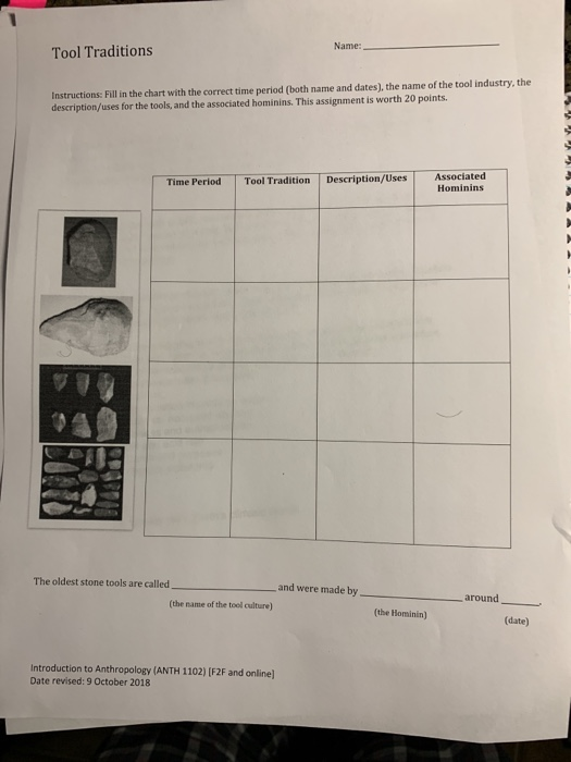 Name: Tool Traditions description/uses for the tools, | Chegg.com
