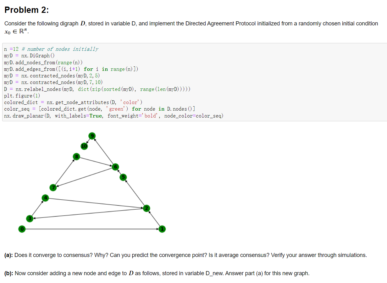 Solved Problem 2: Consider the following digraph D, stored | Chegg.com