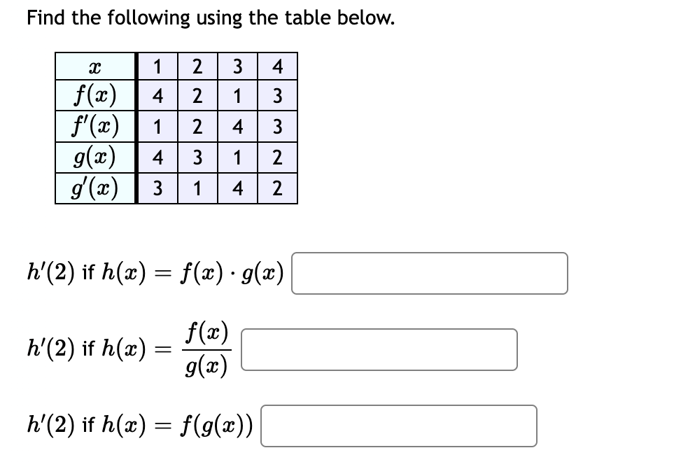 Solved Find the following using the table below. h′(2) if | Chegg.com
