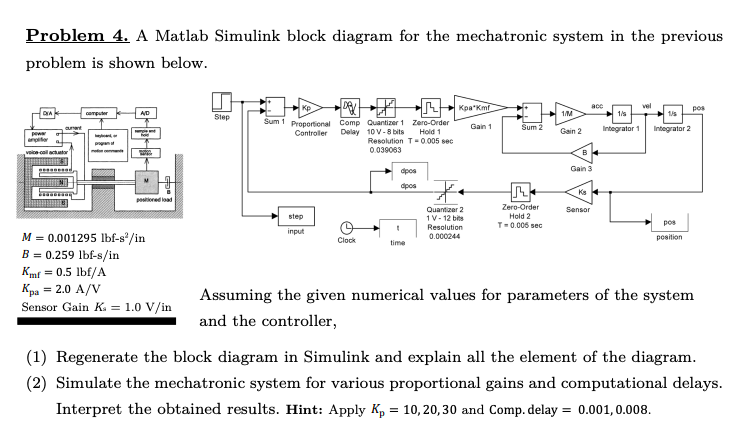 Solved PLEASE ! show the simulink block and matlab code and | Chegg.com