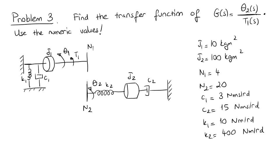 Solved Problem 3. Find the transfer function of | Chegg.com