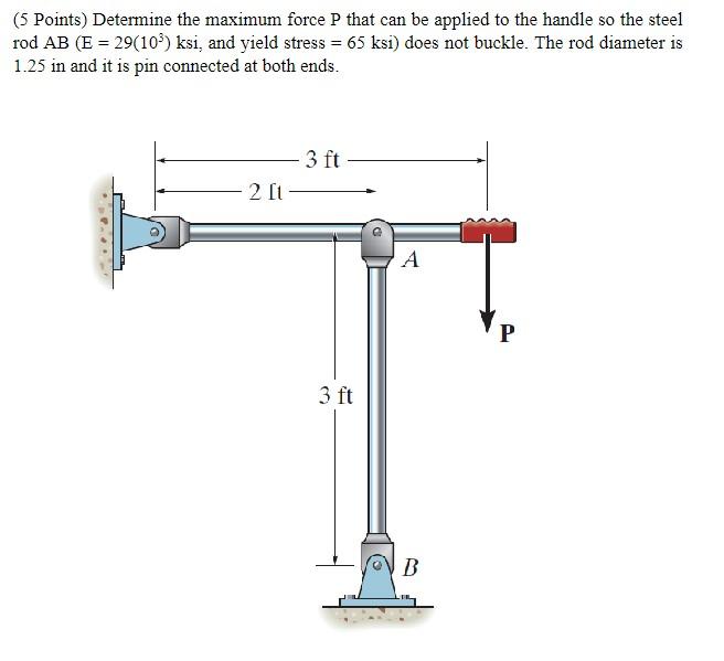 Solved 5 Points Determine The Maximum Force P That Can Be