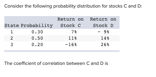 Solved Consider the following probability distribution for | Chegg.com