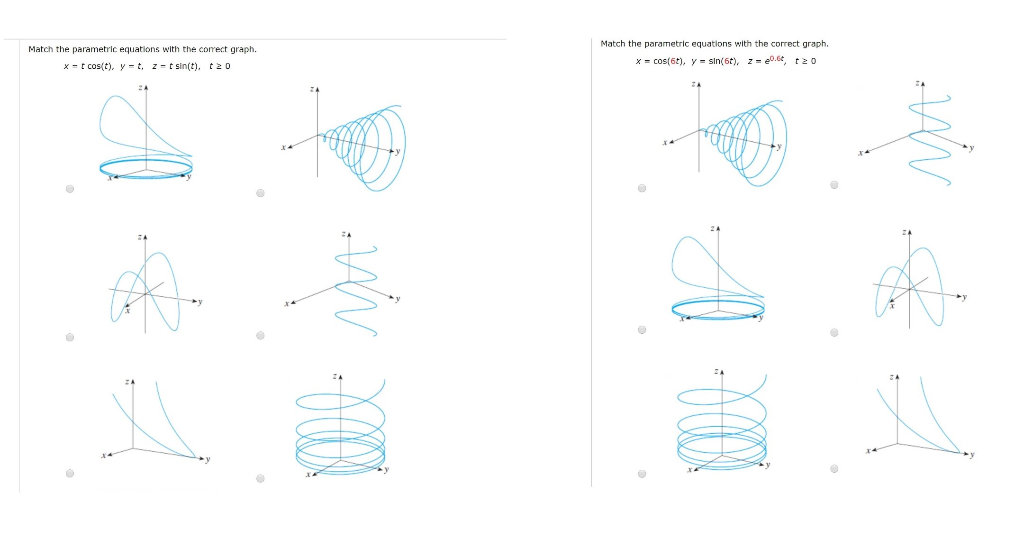 Solved Match the parametric equations with the correct | Chegg.com
