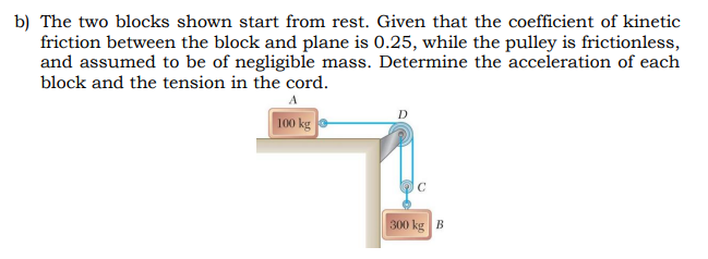b) The two blocks shown start from rest. Given that | Chegg.com