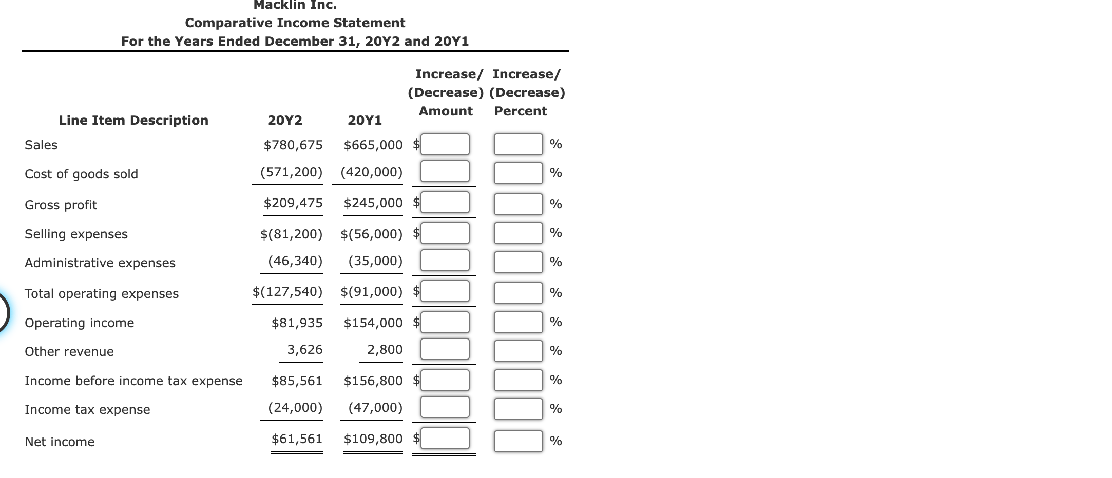Solved equired, round percentages to one decimal | Chegg.com