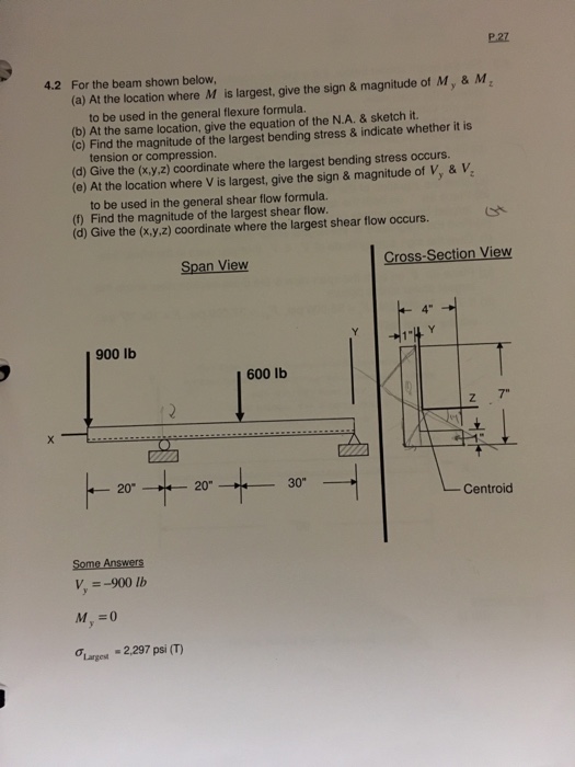 Solved For the beam shown below, (a) At the location where M | Chegg.com