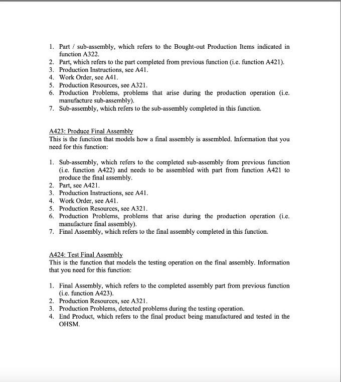 Solved make an idef0 model OHMS is a type of manufacturing | Chegg.com