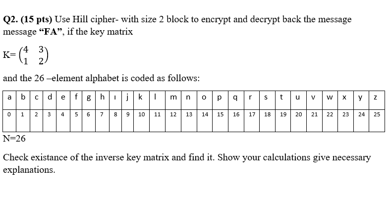 Solved Q2. (15 pts) Use Hill cipher- with size 2 block to | Chegg.com