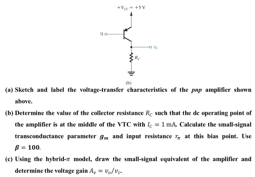 Solved +Vcc = +5V Vio Ovo (b) (a) Sketch and label the | Chegg.com
