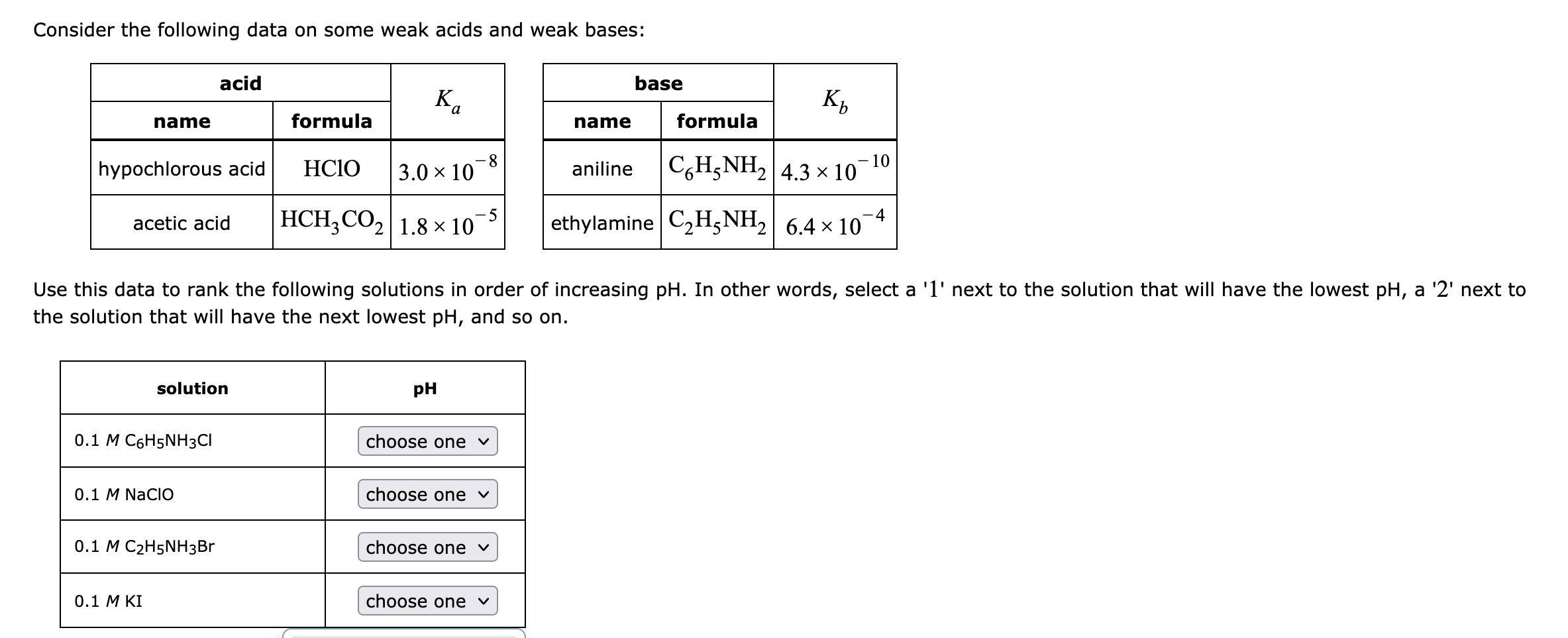 Solved Consider the following data on some weak acids and | Chegg.com
