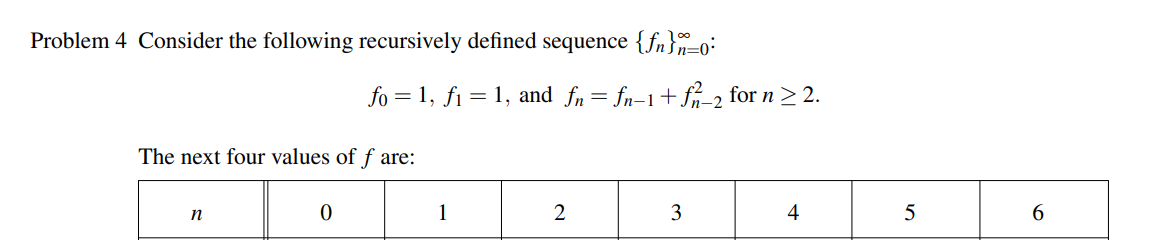Solved given f0 = 1 and f1 = 1 and you should use f6 to | Chegg.com