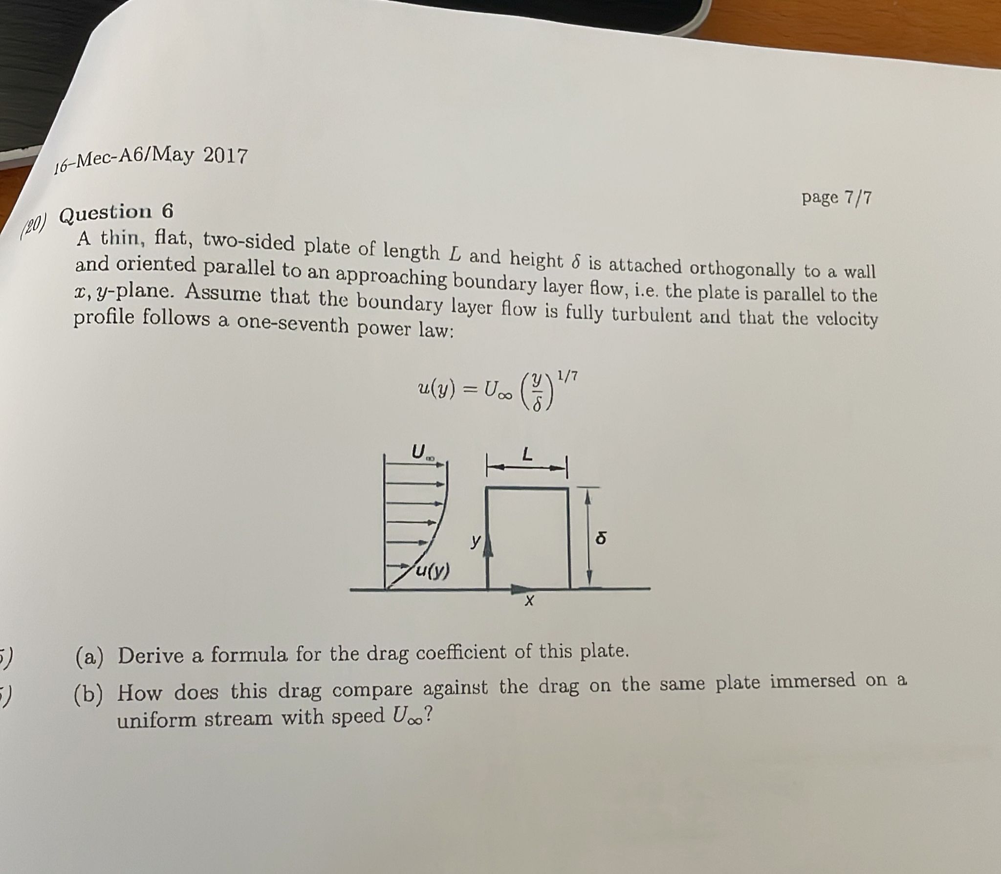 Solved Question 6 page 7/7 A thin, flat, two-sided plate of | Chegg.com