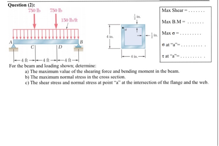 Solved Max Shear = _____ Max B.M = _____ Max sigma = | Chegg.com