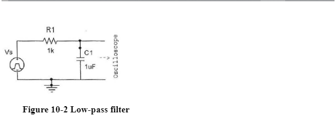 Solved Exercise 10-2. Calculate the cut-off frequency of | Chegg.com