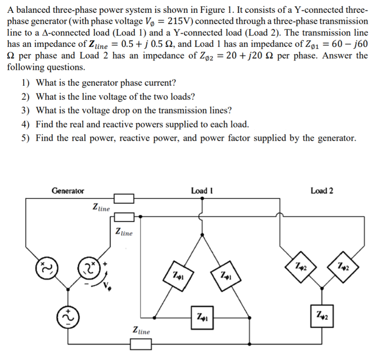 Solved A balanced three-phase power system is shown in | Chegg.com
