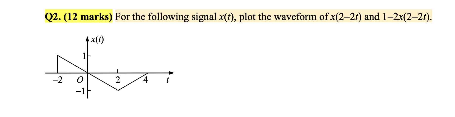 Solved Q2. (12 marks) For the following signal x(t), plot | Chegg.com