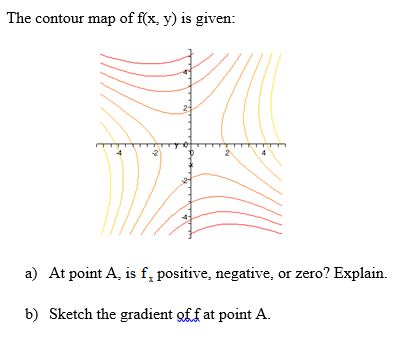 The contour map of f(x, y) is given: a) At point A, | Chegg.com