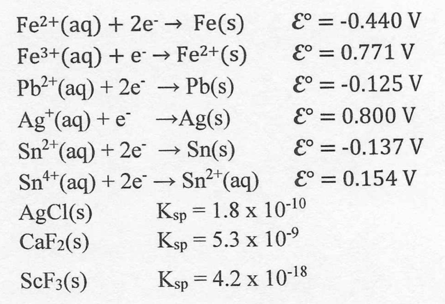 Solved What is the voltage of the half cell Sn4+(aq) + 4e- | Chegg.com