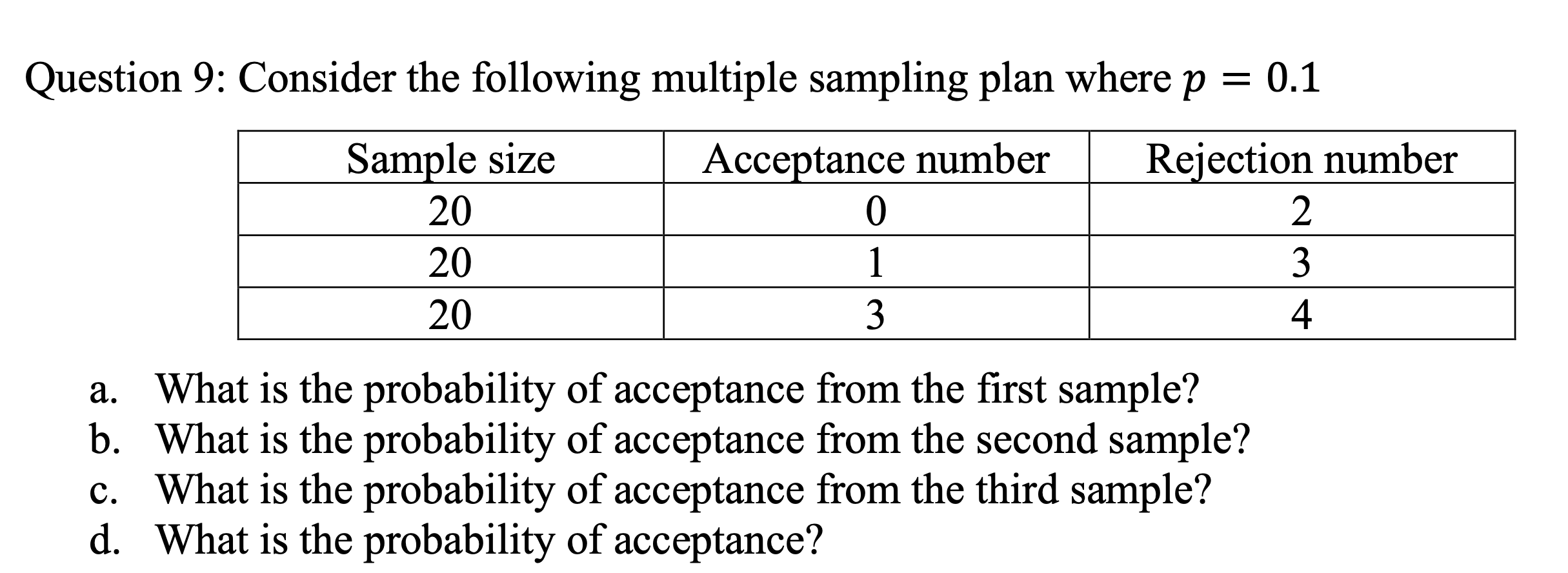 Solved Question 9: Consider the following multiple sampling | Chegg.com