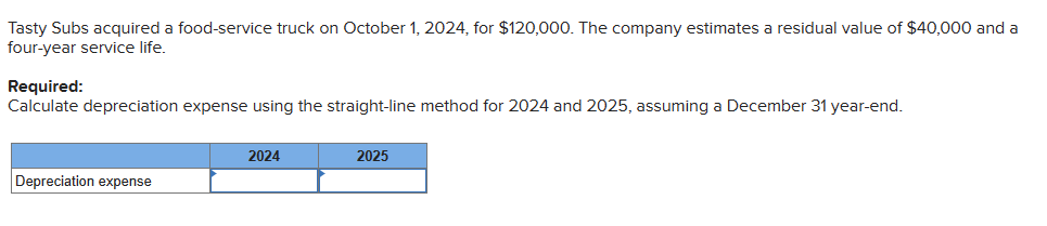 Solved Tasty Subs acquired a food-service truck on October | Chegg.com