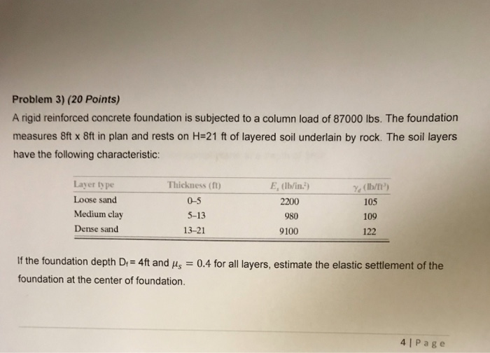 Solved Problem 3) (20 Points) A rigid reinforced concrete | Chegg.com