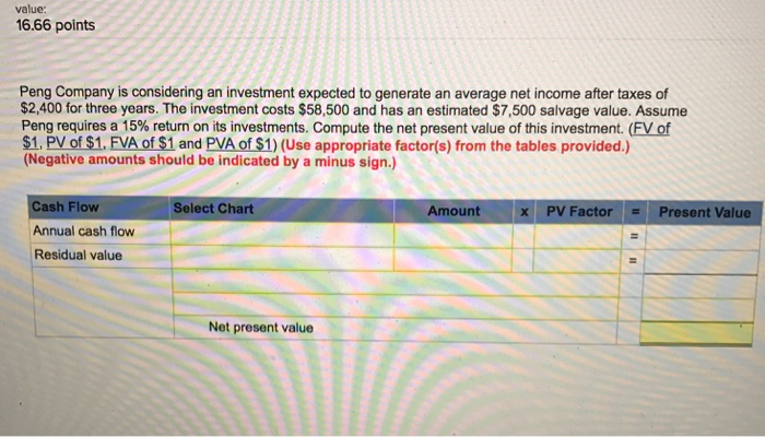 Solved Peng Company is considering an investment expected to | Chegg.com