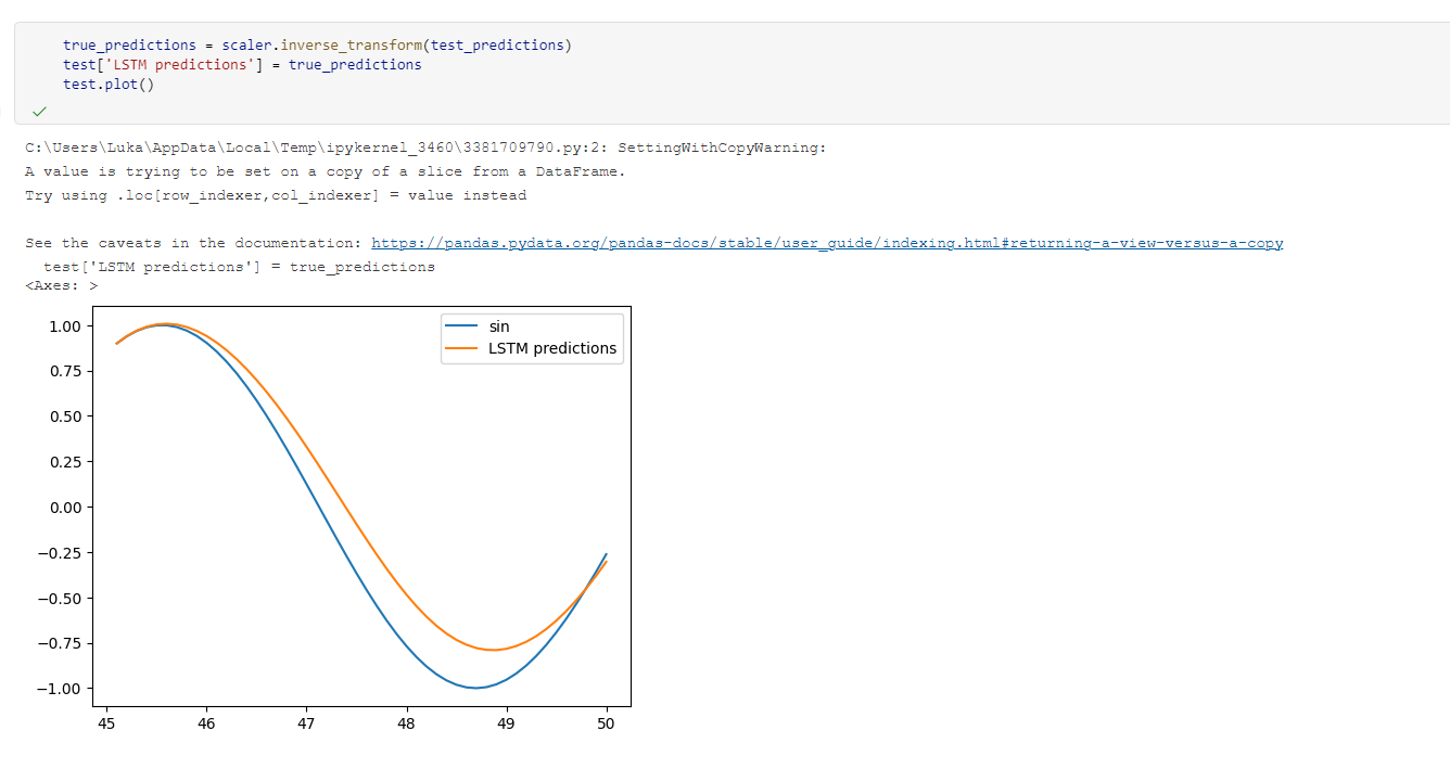 Solved RNN Due tomorrow at 2:59 AM Instructions Based on | Chegg.com