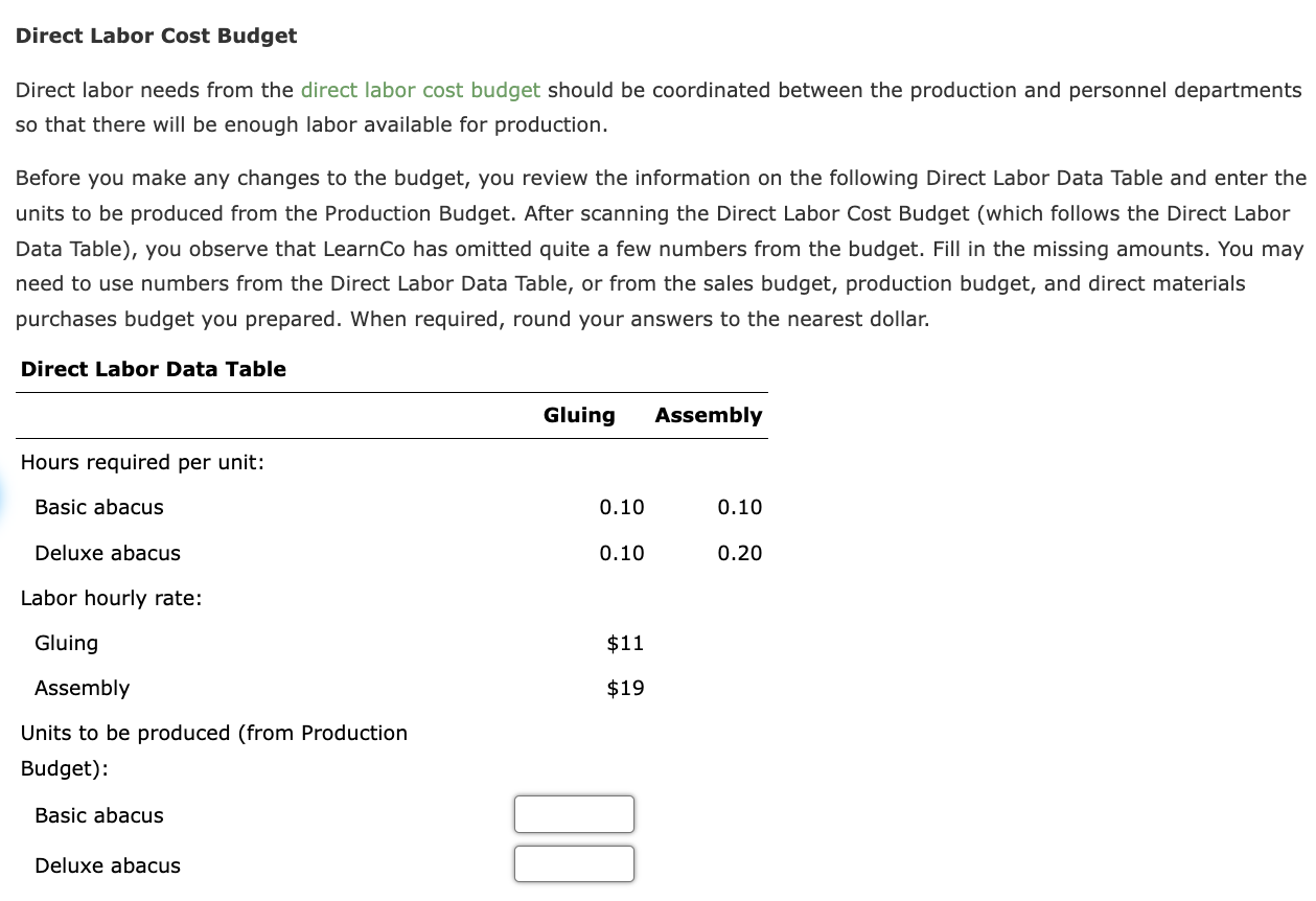 Direct Labor Cost Budget Direct labor needs from the | Chegg.com