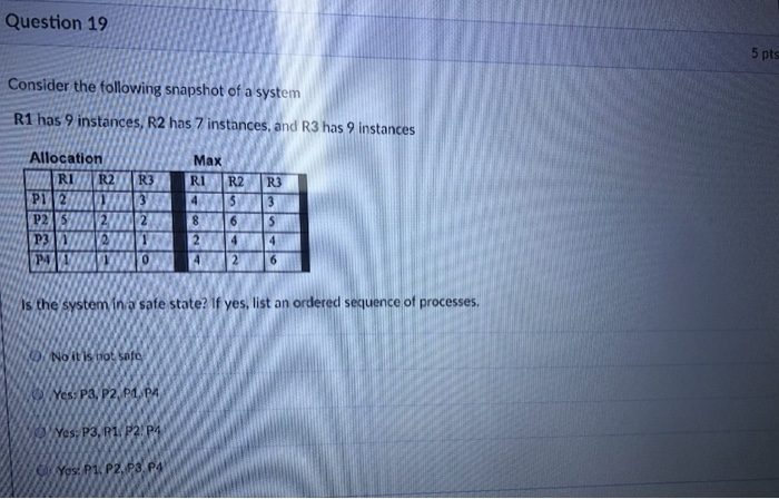 Solved Question 19 Consider the following snapshot of a | Chegg.com