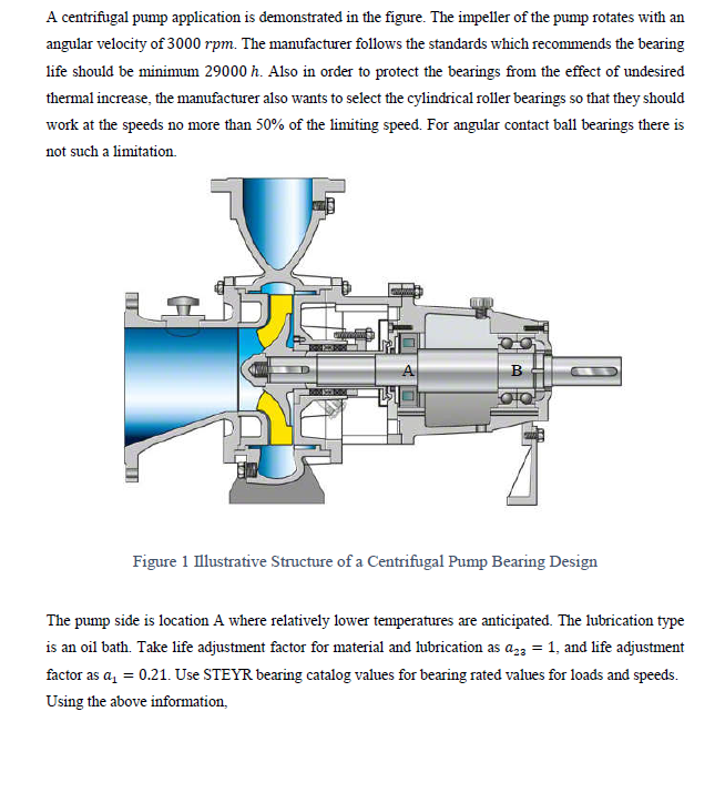 A centrifugal pump application is demonstrated in the | Chegg.com