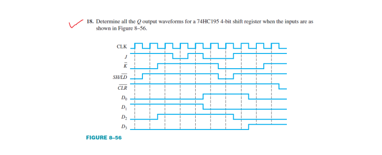 18. ﻿Determine all the \( ﻿Q \) ﻿output waveforms for | Chegg.com