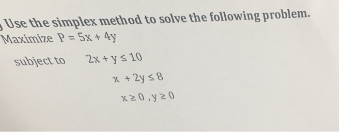 Solved Solve using simplex method label all axes and define | Chegg.com
