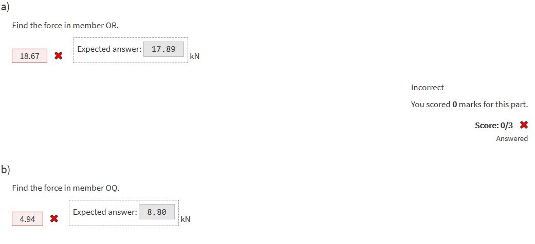 Solved Ajoint which is part of a loaded framework is shown | Chegg.com