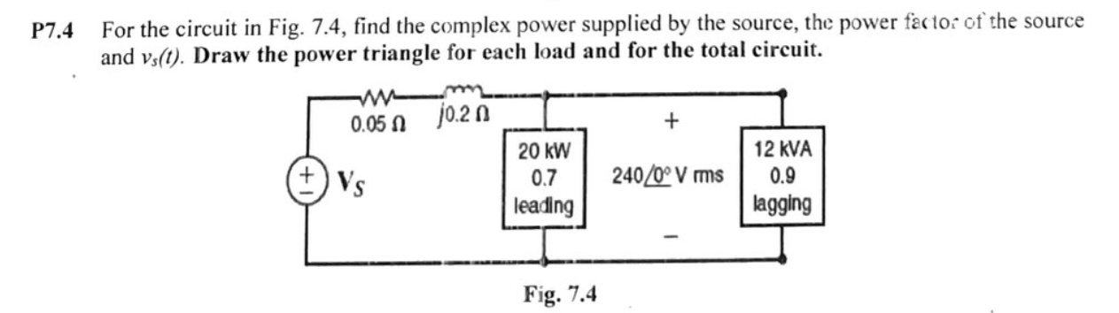Solved P7.4 ﻿For the circuit in Fig. 7.4, ﻿find the complex | Chegg.com