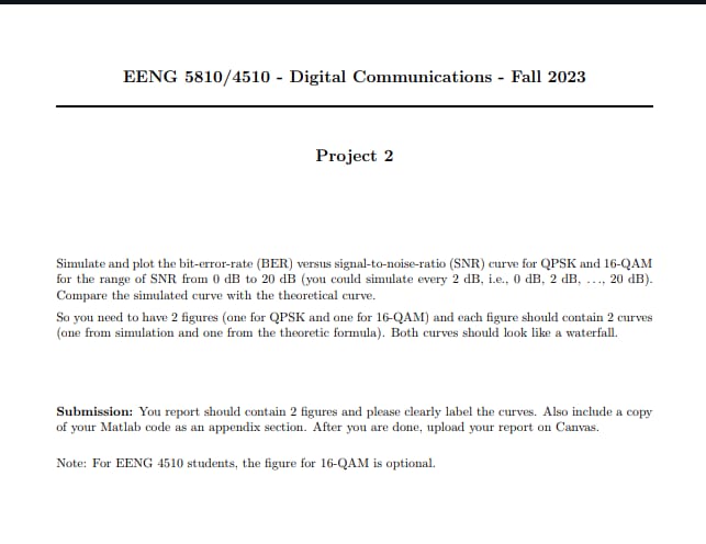 Solved Simulate And Plot The Bit Error Rate Ber Versus