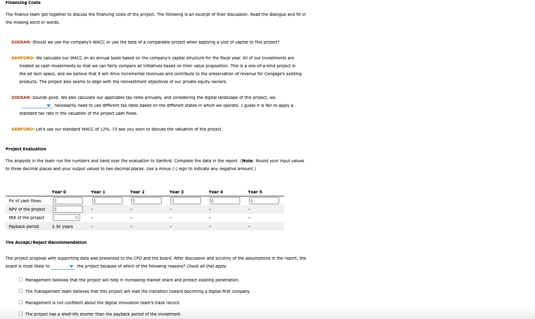 2. Financial appraisal of investment projects The | Chegg.com