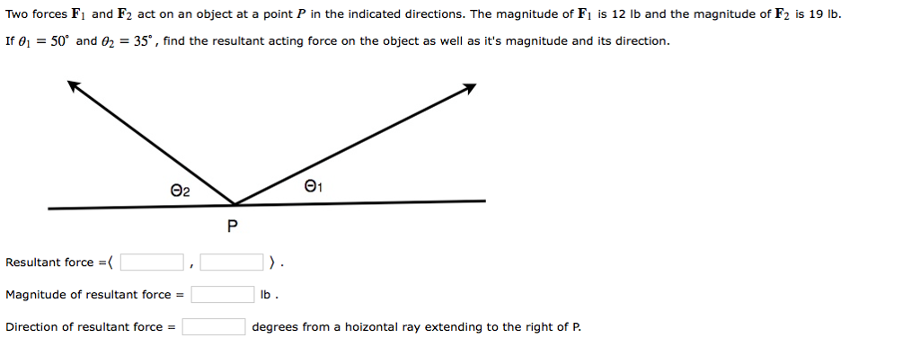Solved Two forces F1 and F2 act on an object at a point P in | Chegg.com