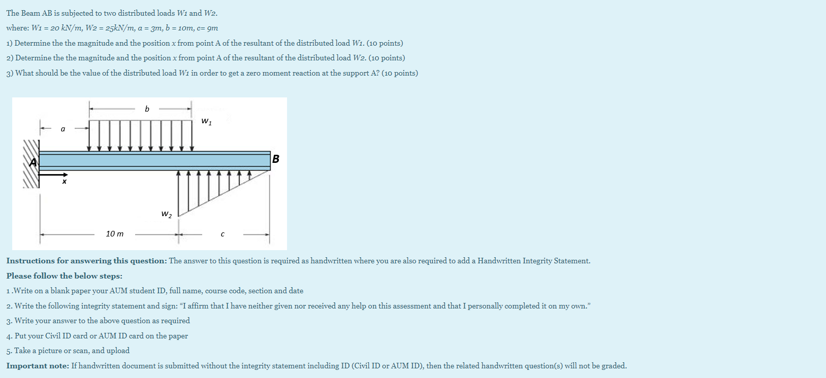 Solved The Beam AB is subjected to two distributed loads W1 | Chegg.com