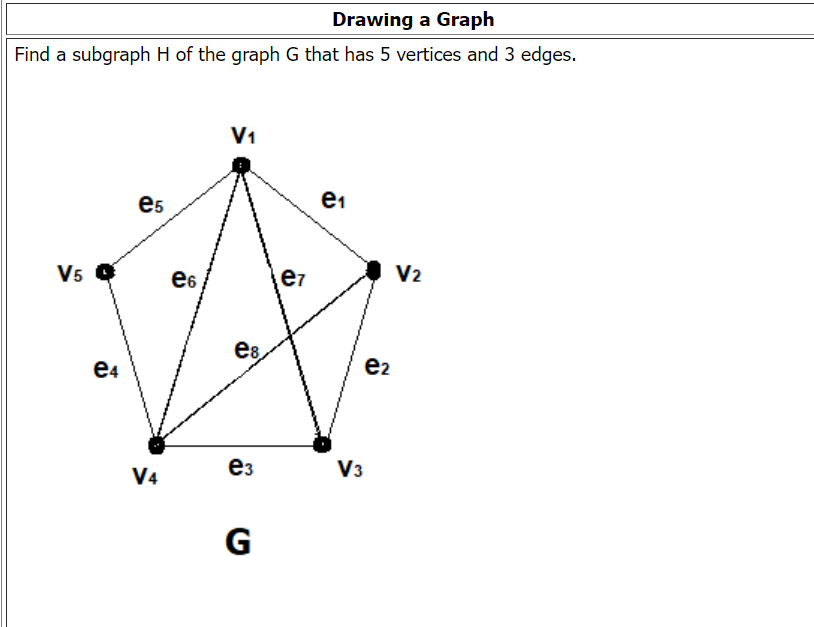 Solved Find a subgraph H of the graph G that has 5 vertices | Chegg.com