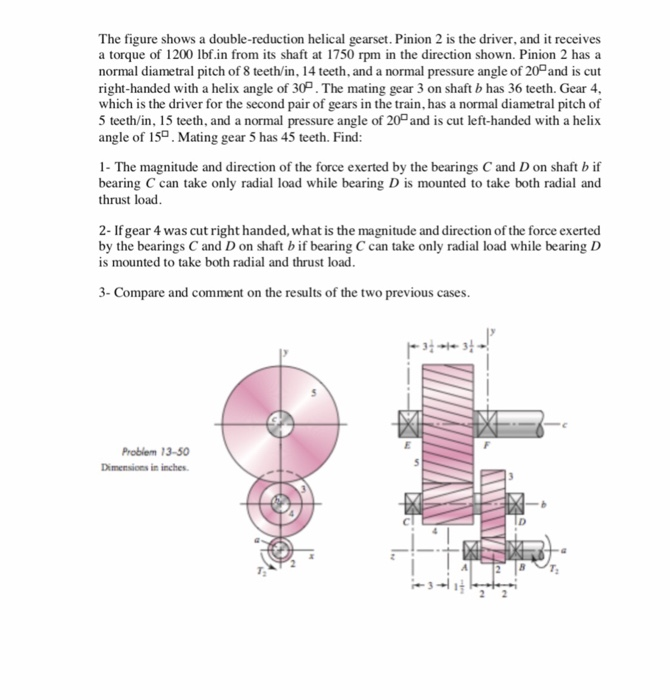 Solved The figure shows a double-reduction helical gearset. | Chegg.com